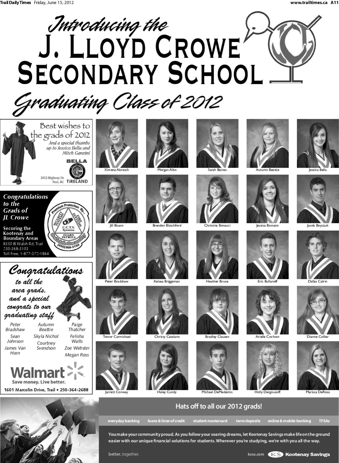 Trail Daily Times, June 15, 2012 by Black Press Media Group - Issuu