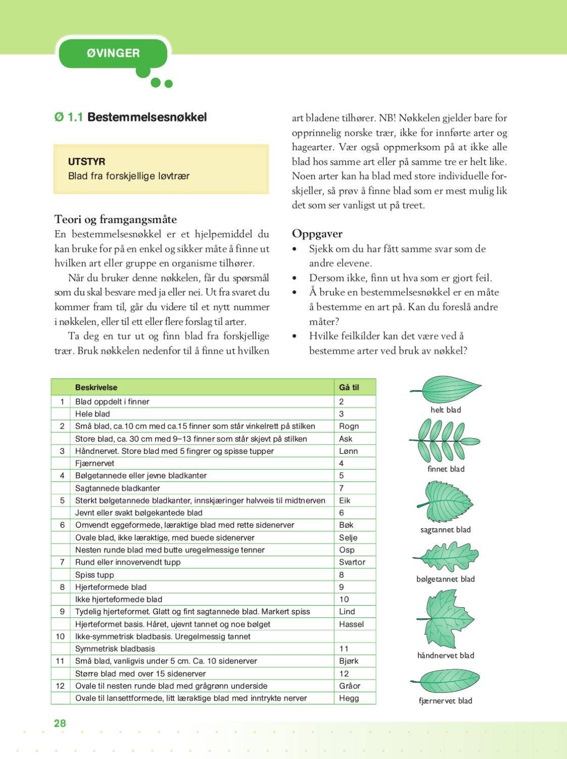 Bios biologi 1 (2012) by Cappelen Damm - Issuu