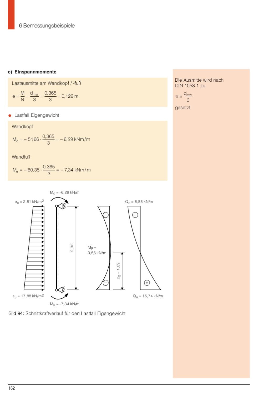 Bemessung von Ziegelmauerwerk - Fachbuch zur Bemessung nach DIN 1053-1 by Wienerberger AG - Issuu