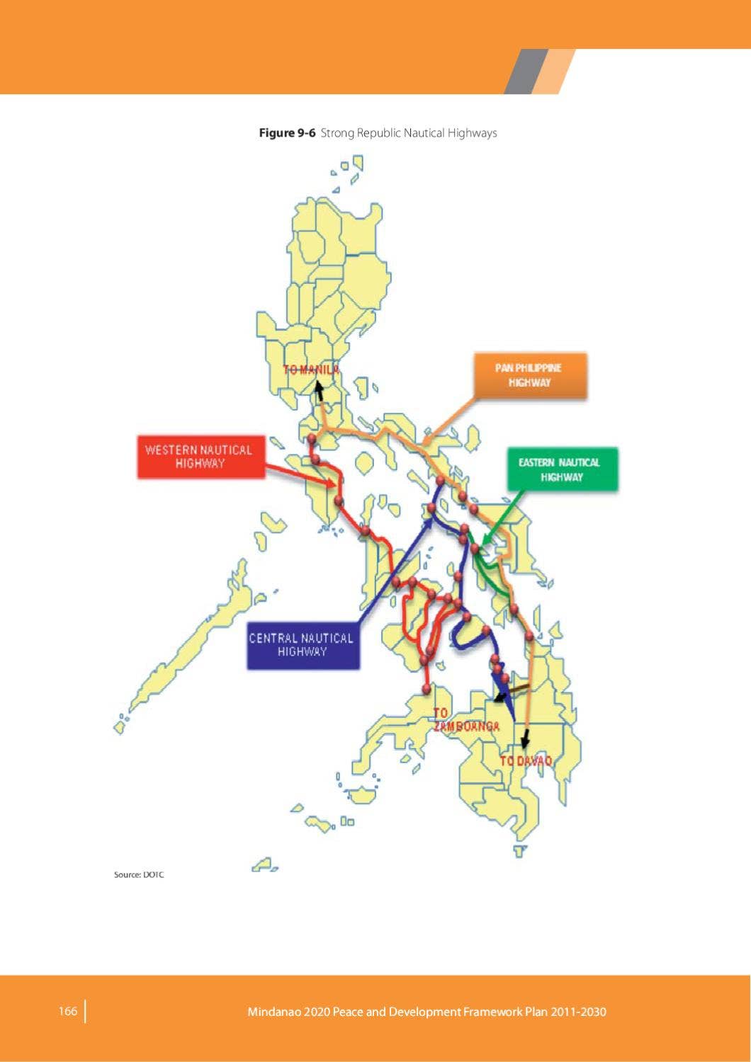 Mindanao 2020 Peace and Development Framework Plan (2011-2030) by ...
