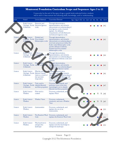 Preview of the Revised Montessori Foundation Curriculum Scope and ...