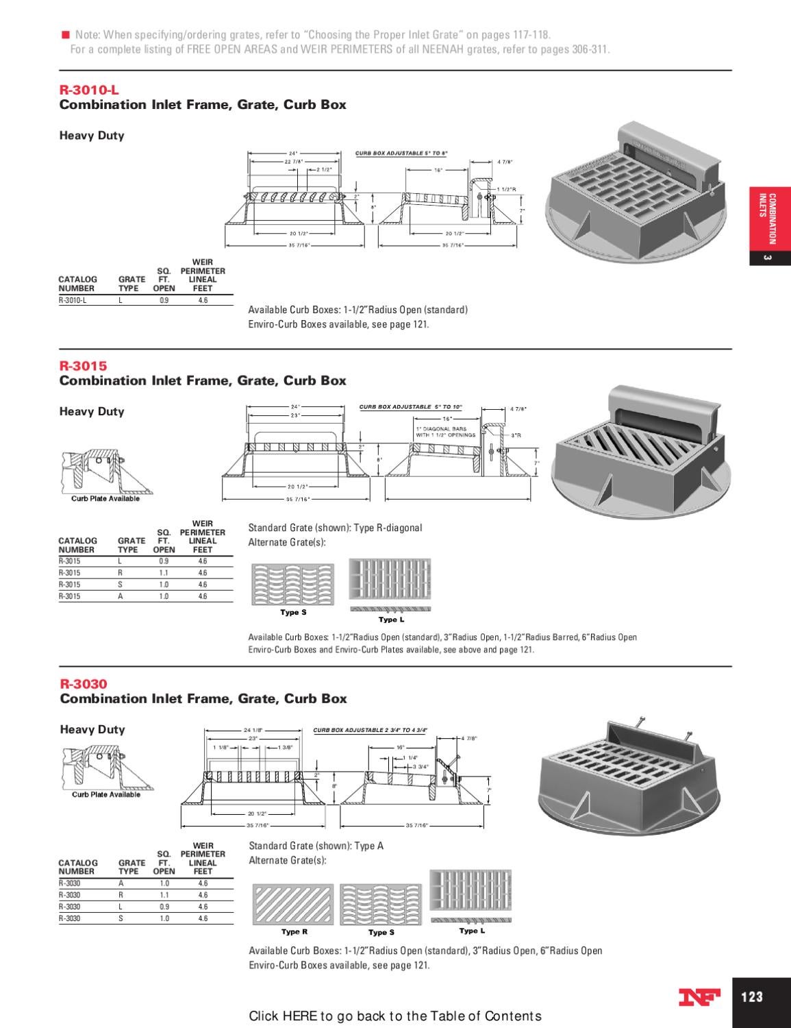 Neenah Tree Grates by Habitat Systems Inc. - Issuu