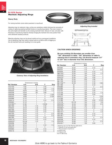 Neenah Tree Grates by Habitat Systems Inc. - Issuu