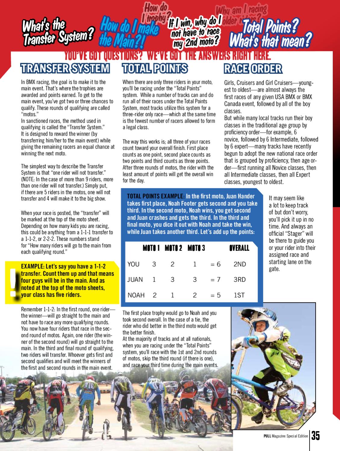 USA BMX New Rider Manual by USA BMX - Issuu