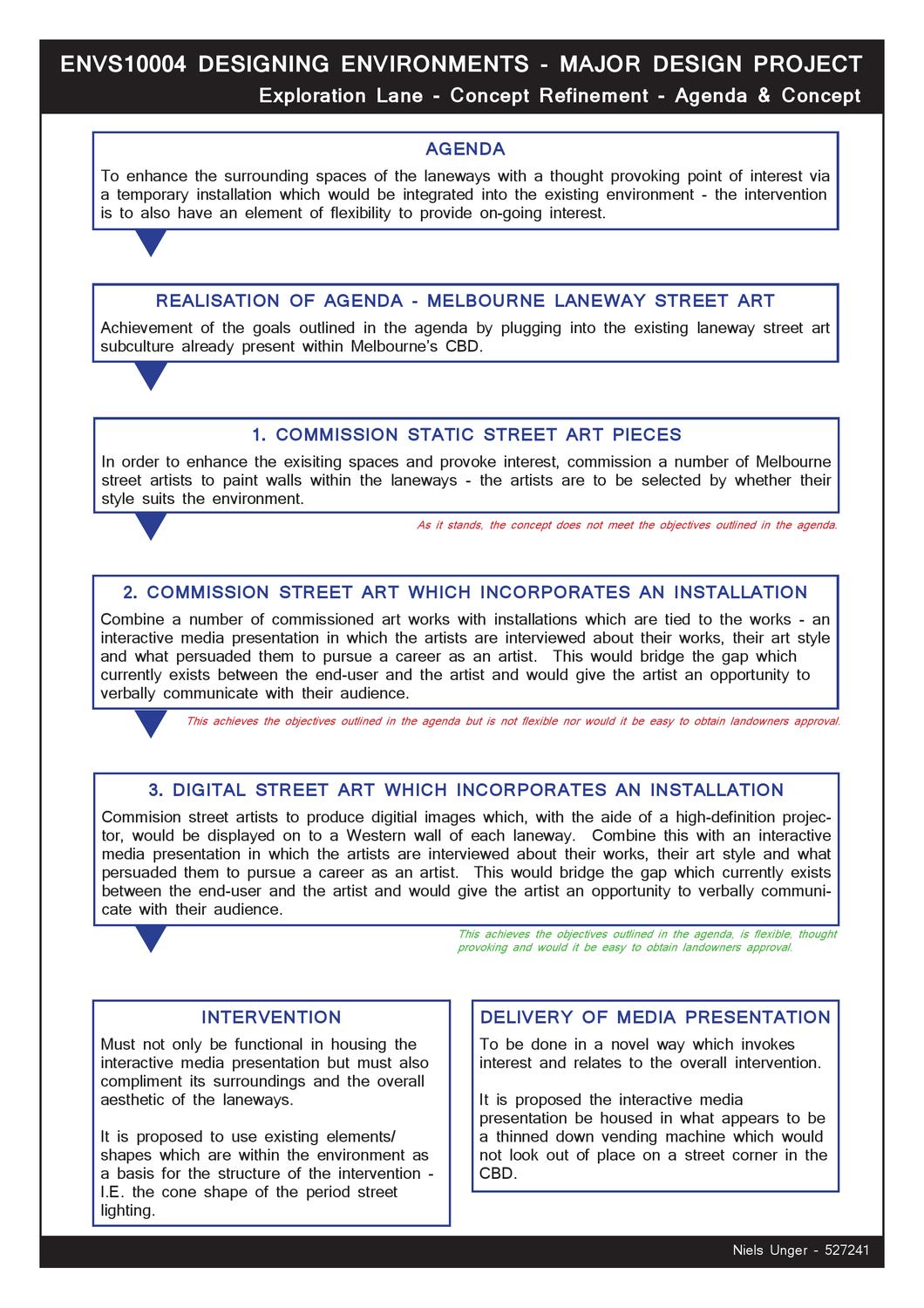7 - Major Design - Concept Refinement - Agenda & Concept by Niels Unger ...