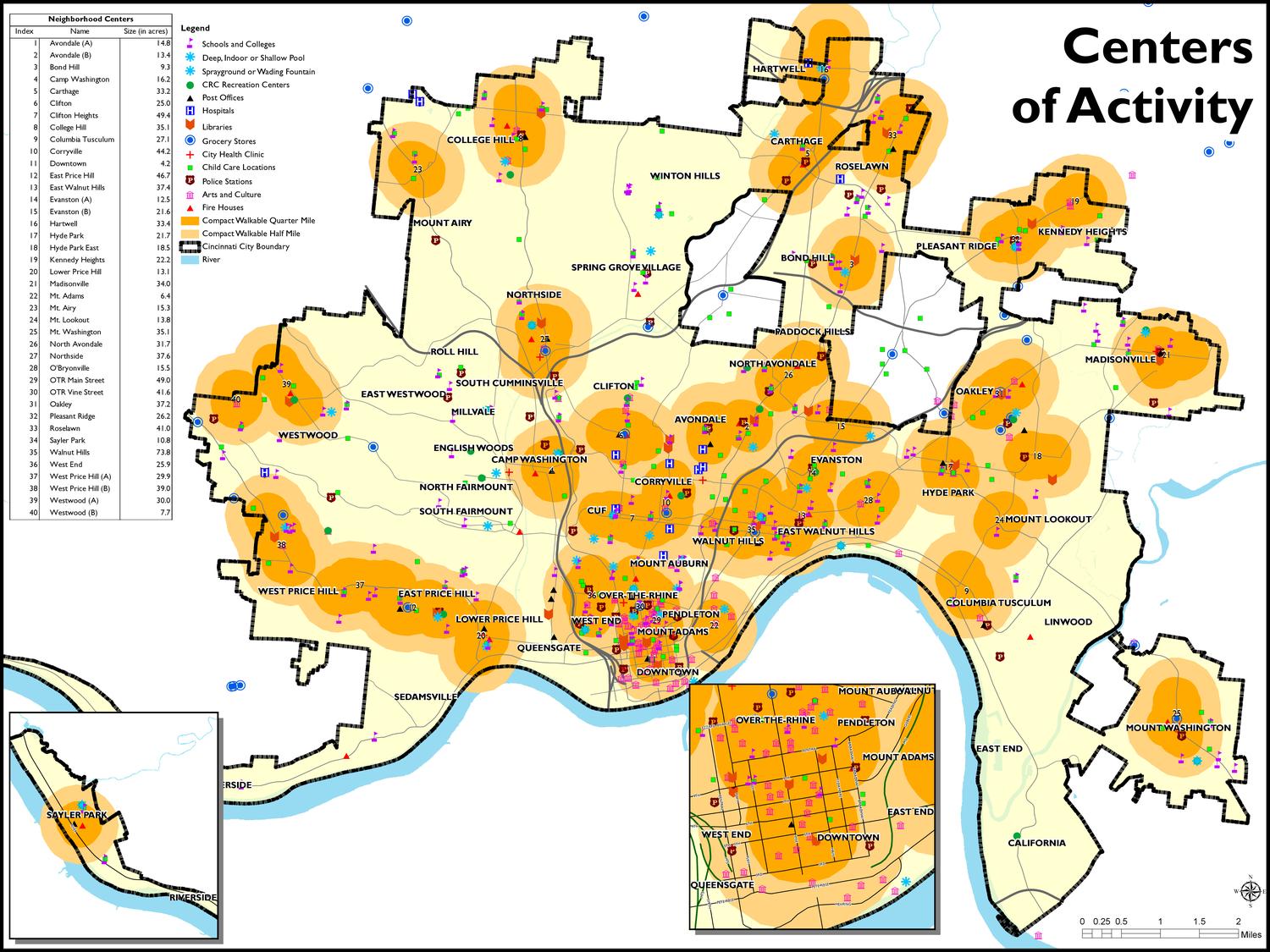 Centers of Activity by Jordan Kellogg - Issuu