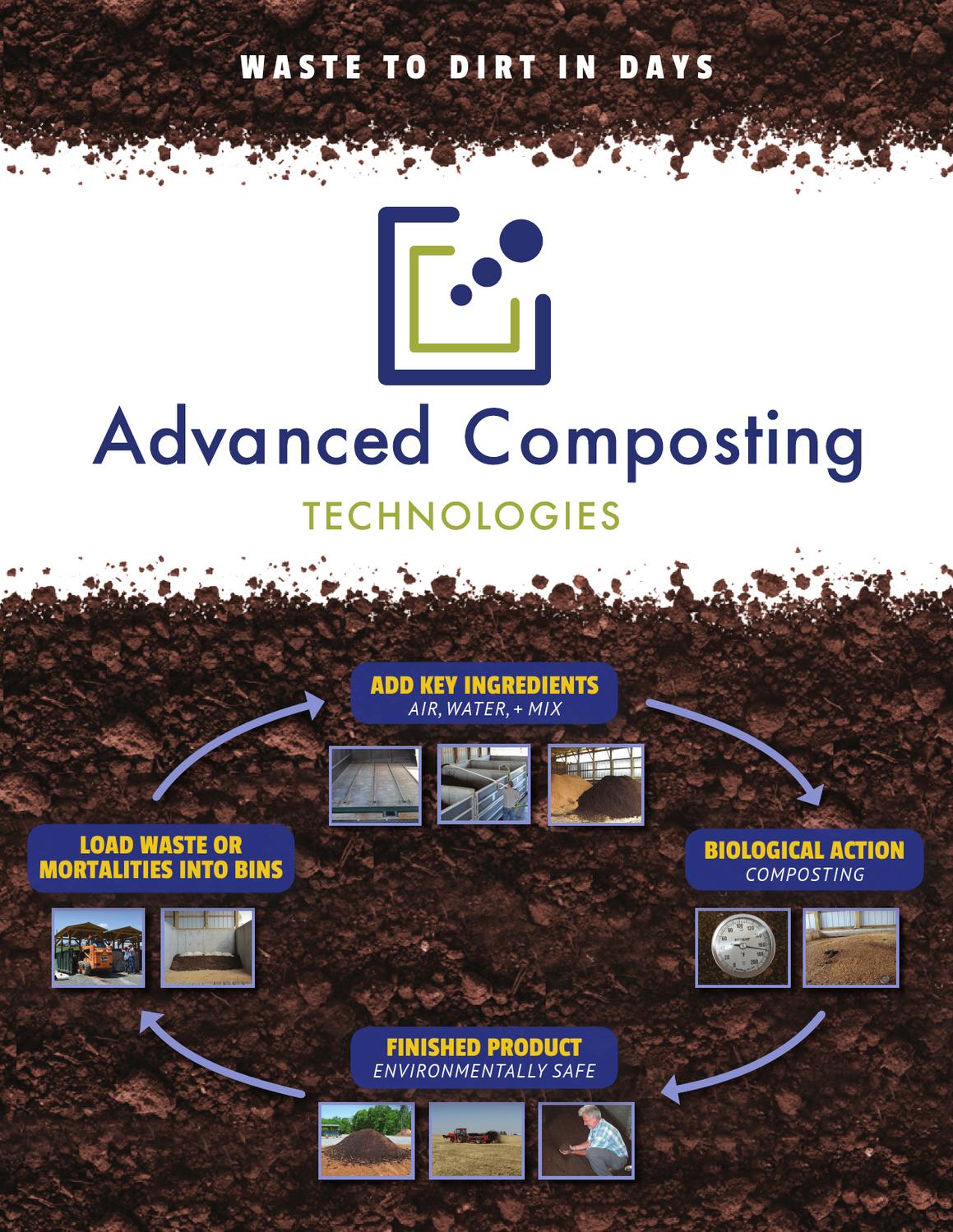 Advanced Composting - Corporate Brochure by Cox Group - Issuu