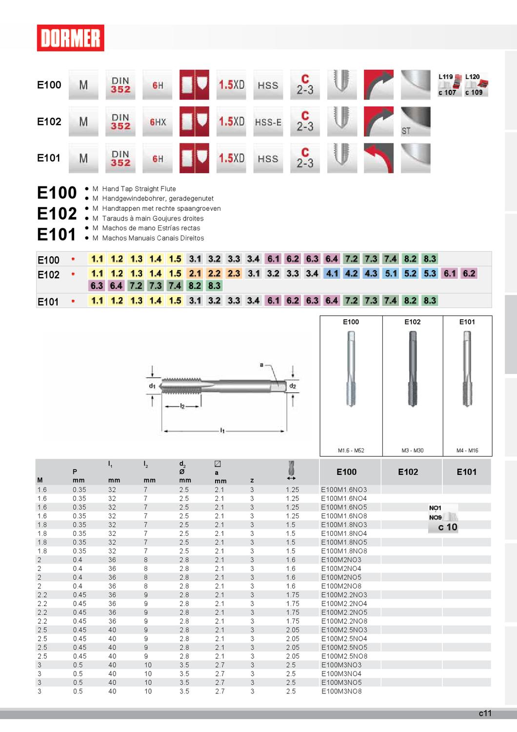 Dormer_catalogus_2012_NL_ERIKS by ERIKS Nederland - Issuu