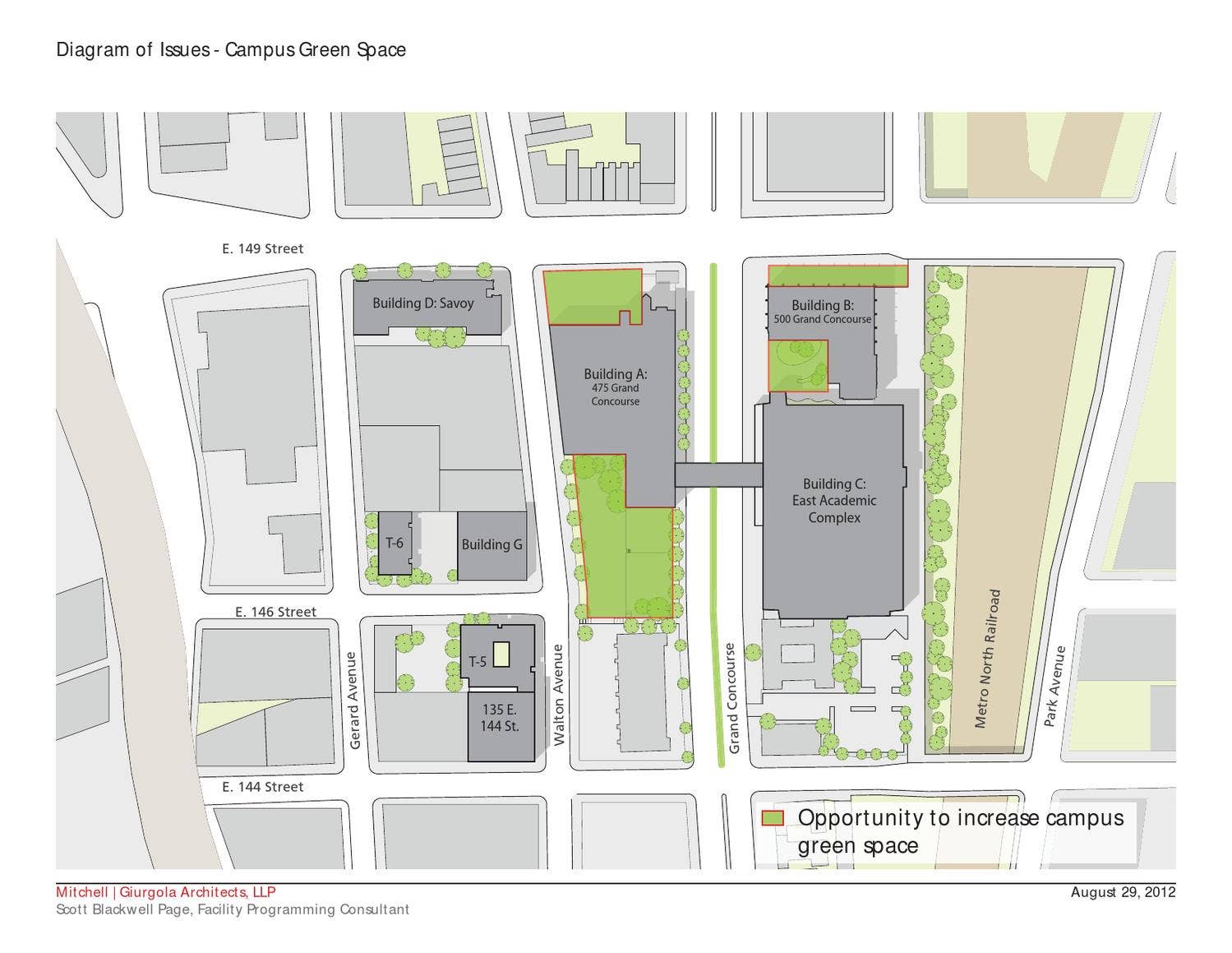 Hostos Master Plan Presentation by Hostos Community College - Issuu