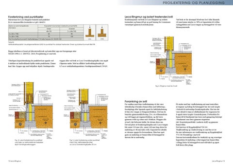 26386 Leca_Weber Ringmur230311 (2) by Weber - Issuu
