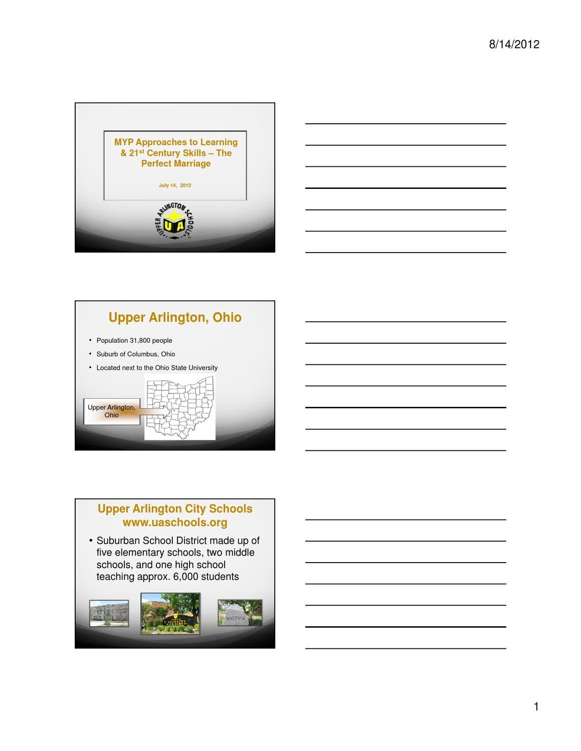 MYP Approaches to Learning & 21st Century Skills—The Perfect Marriage ...