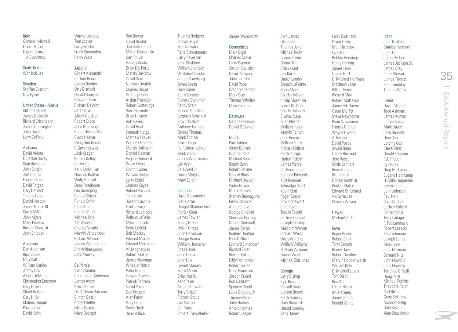EAA Annual Report 2011 by EAA: Experimental Aircraft Association - Issuu