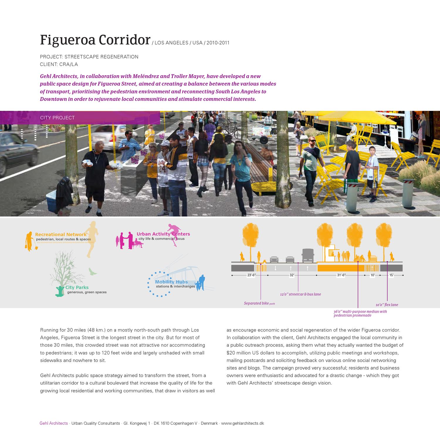 Gehl Architects' Major Projects Book by Gehl - Making Cities for People ...