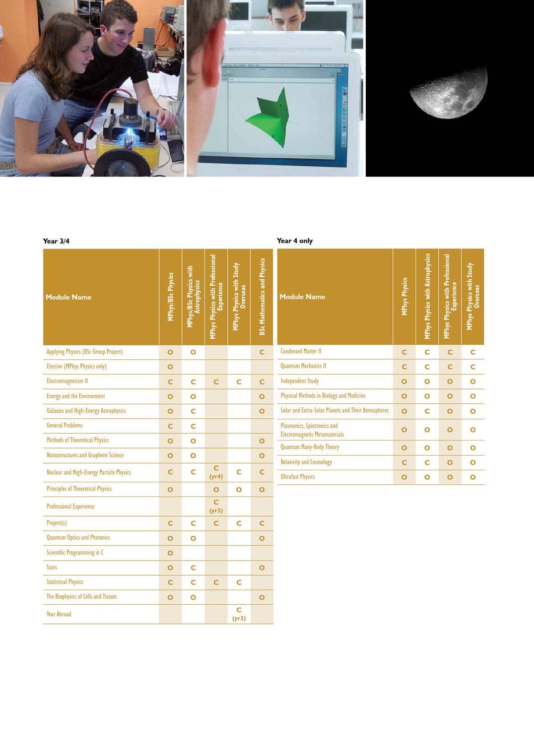 Physics brochure 2013 by University of Exeter - Issuu