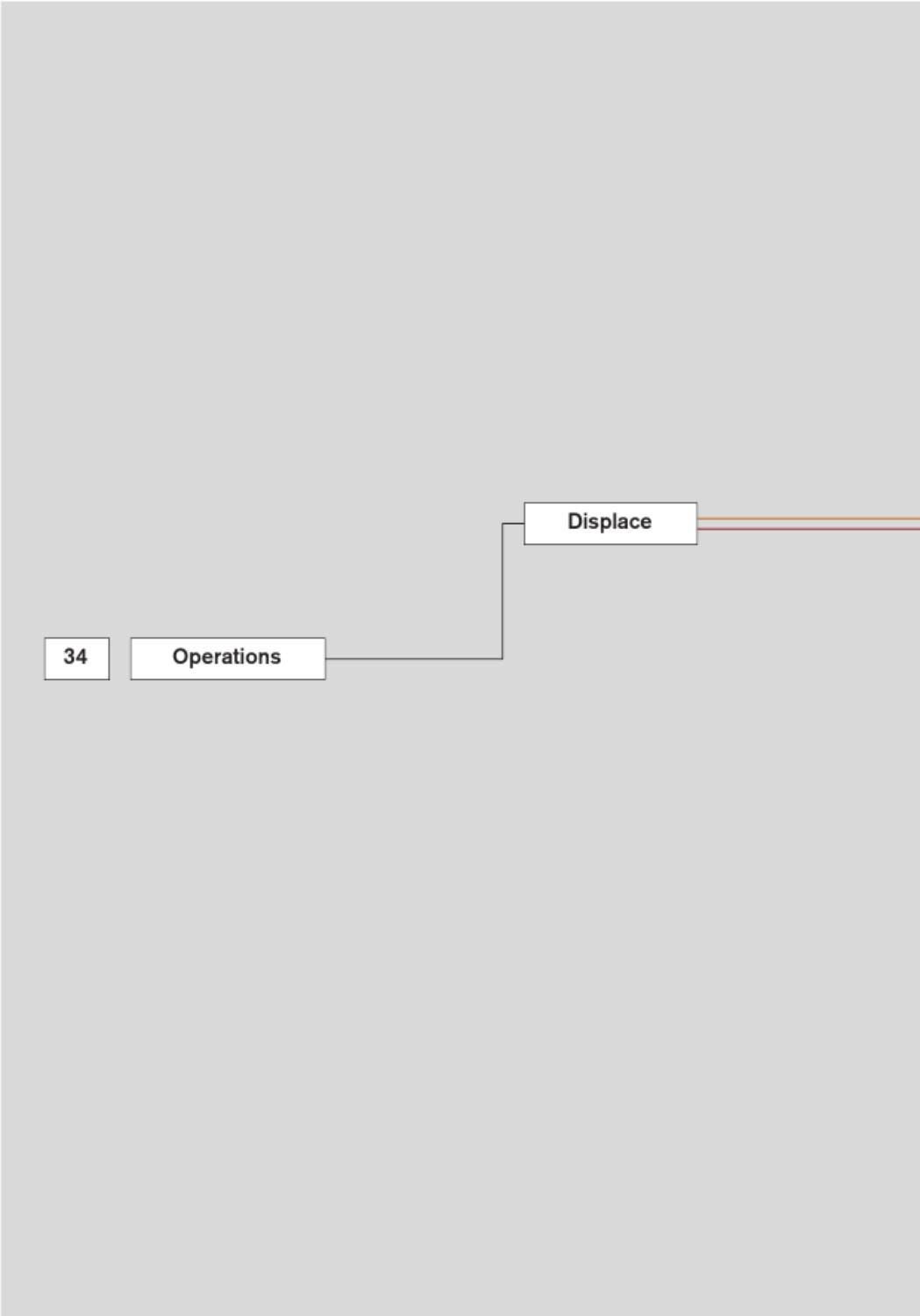 Operative Design by BIS Publishers - Issuu