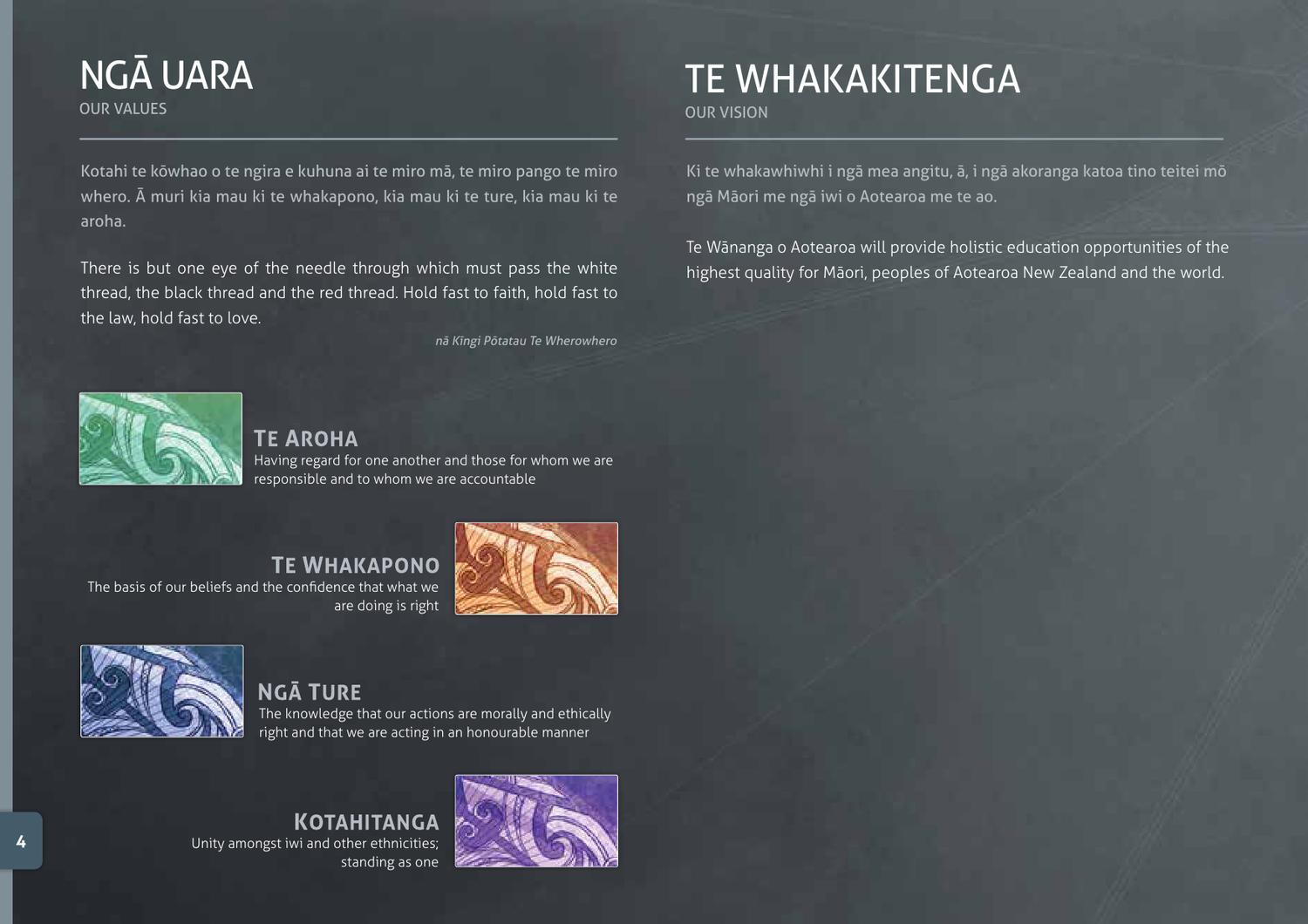 TWOA Prospectus 2013 by Te Wananga o Aotearoa - Issuu