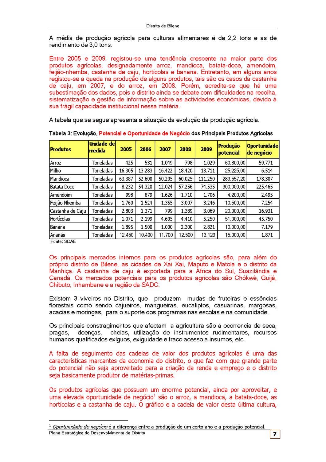 Plano Estratégico do Distrito de Bilene by UNDP ART Initiative - Issuu