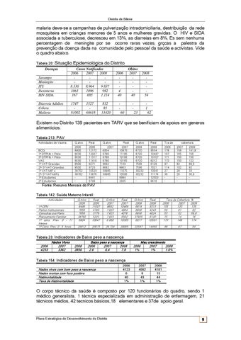 Plano Estratégico do Distrito de Bilene by UNDP ART Initiative - Issuu