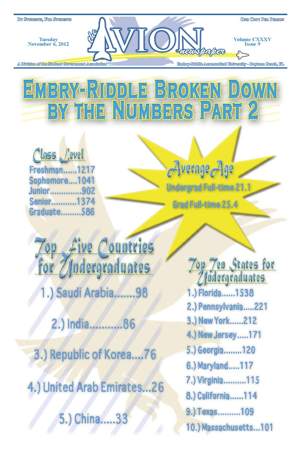 Embry Riddle Number Breakdown by The Avion - Issuu