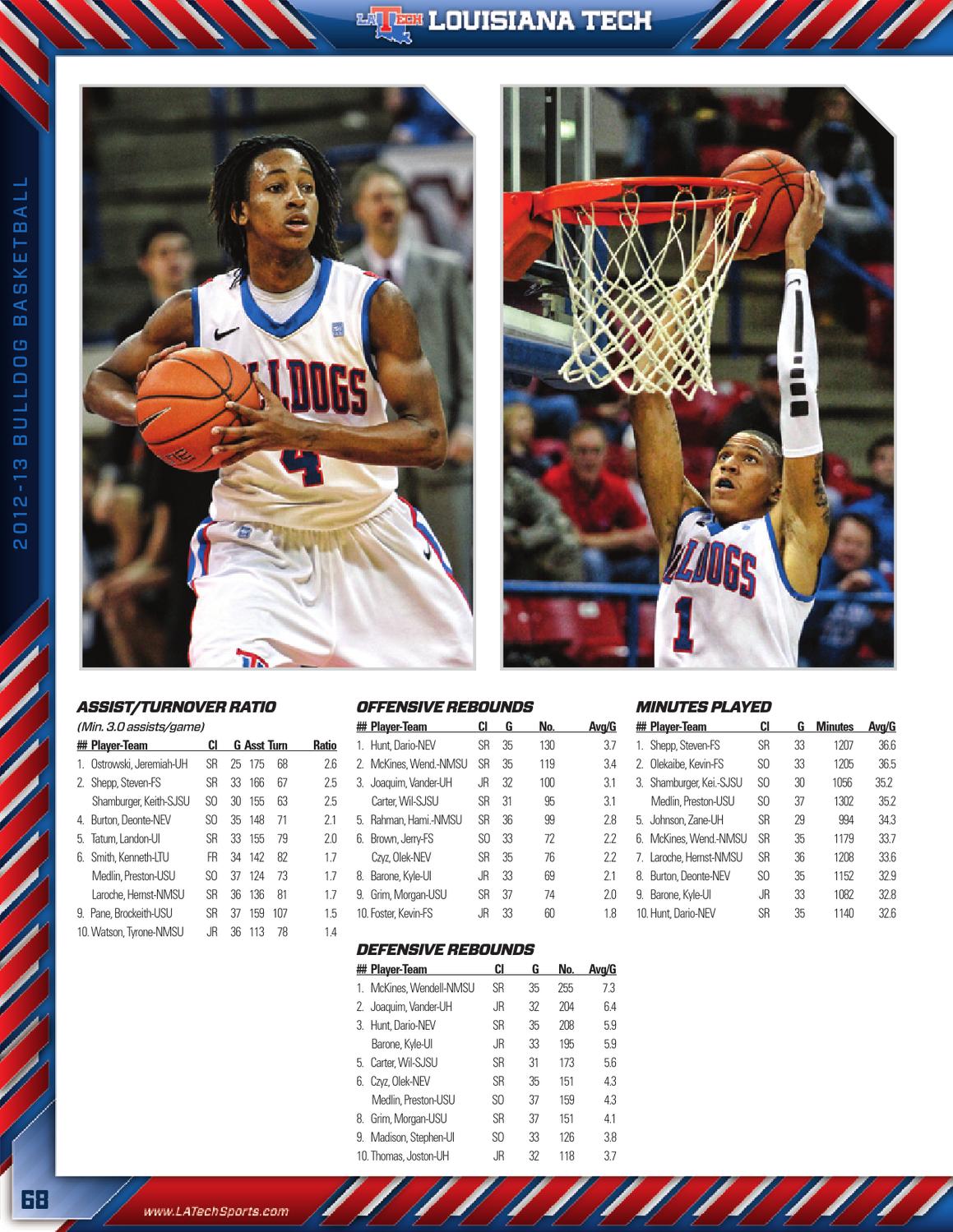 2012-13 Louisiana Tech Men's Basketball Media Guide by Louisiana Tech ...