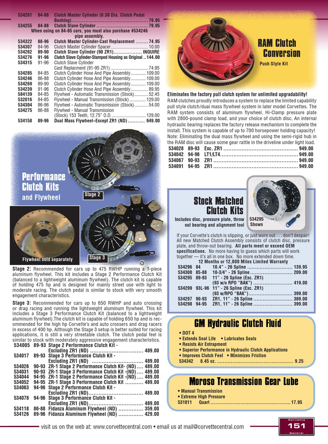 Corvette Central C4 (84-96) Corvette Parts Catalog by Corvette Central ...