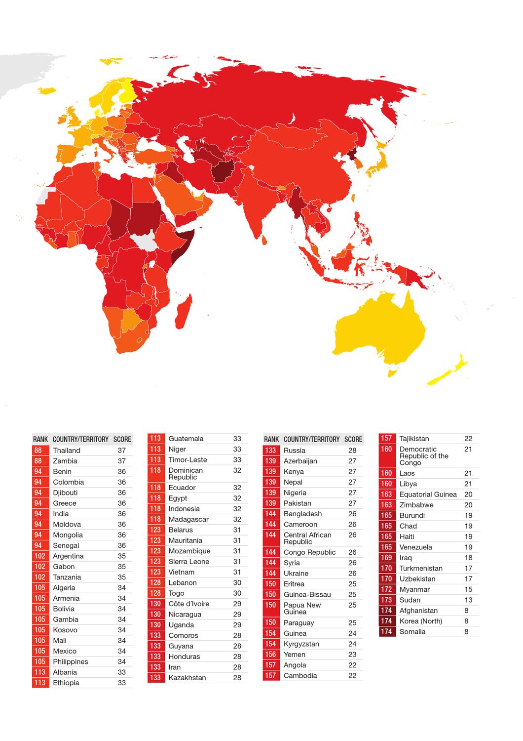 Corruption Perceptions Index 2012 by Transparency International - Issuu