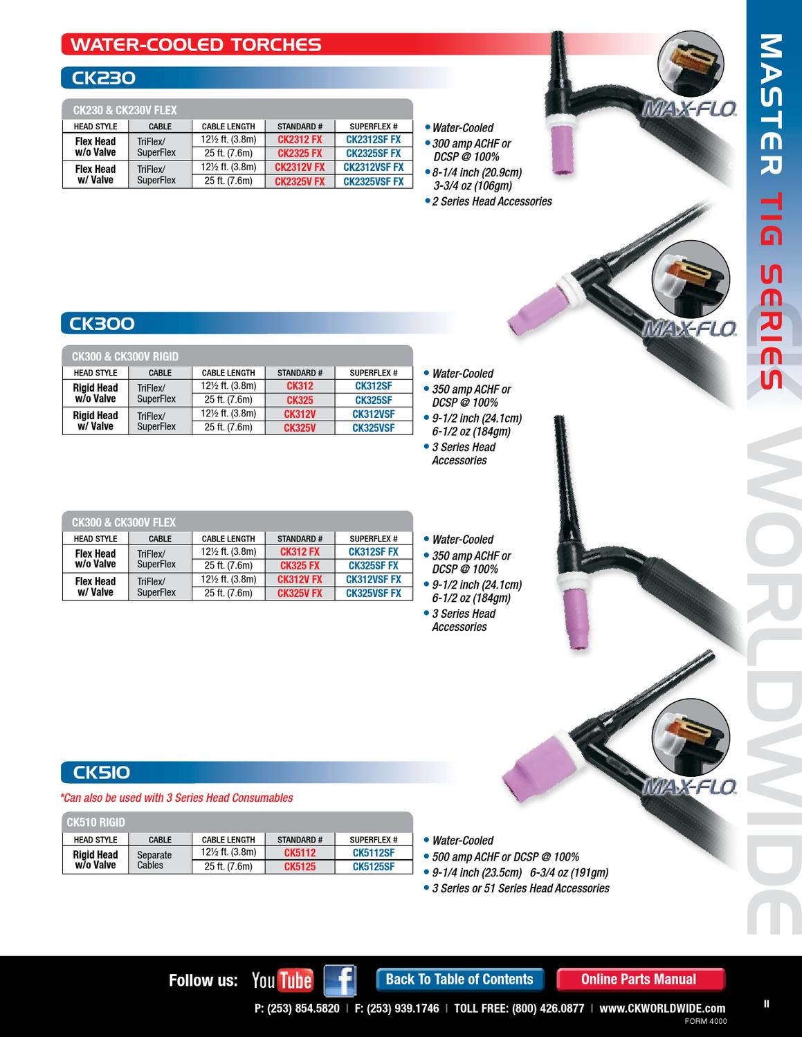 CK Tig Welding Catalog by Rapid Welding - Issuu