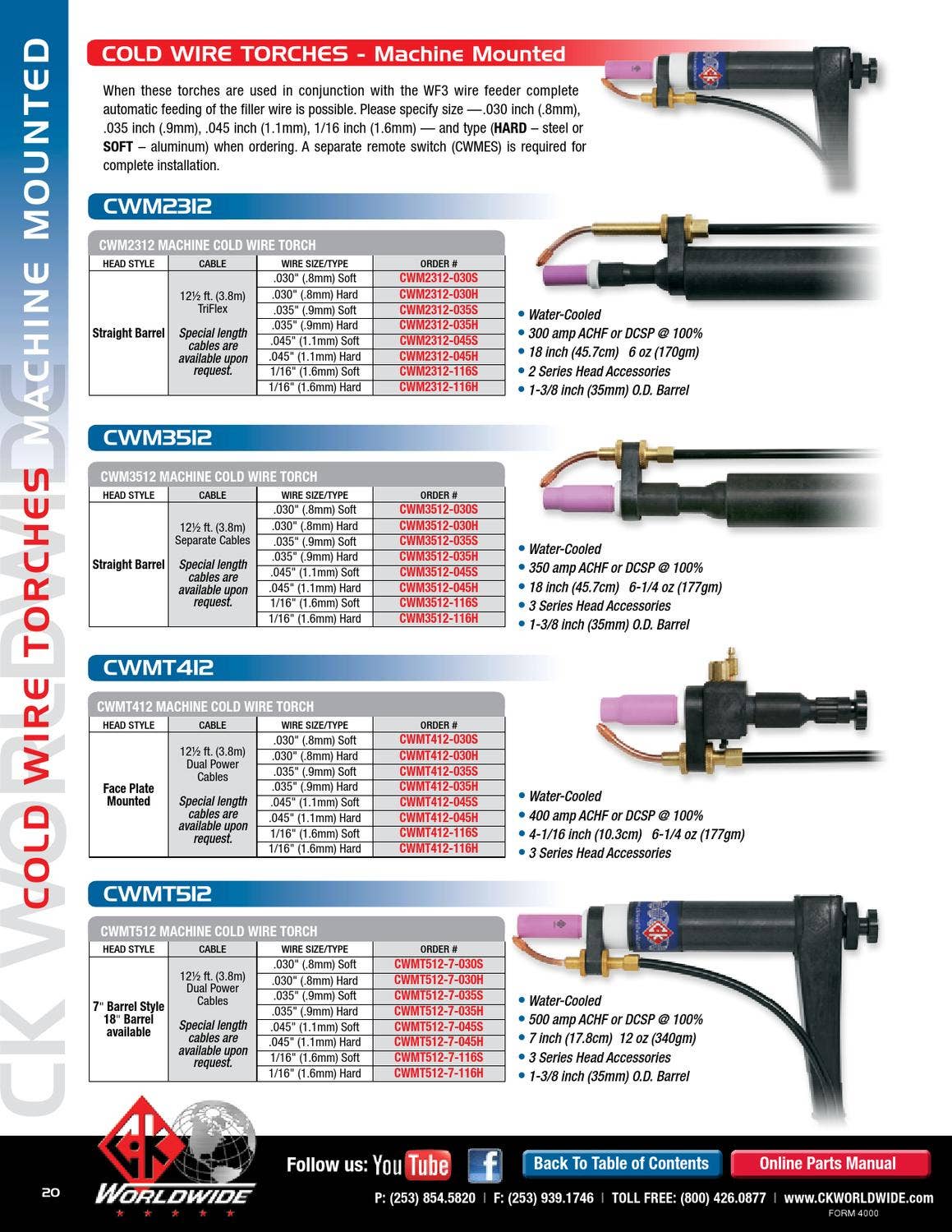 CK Tig Welding Catalog by Rapid Welding - Issuu