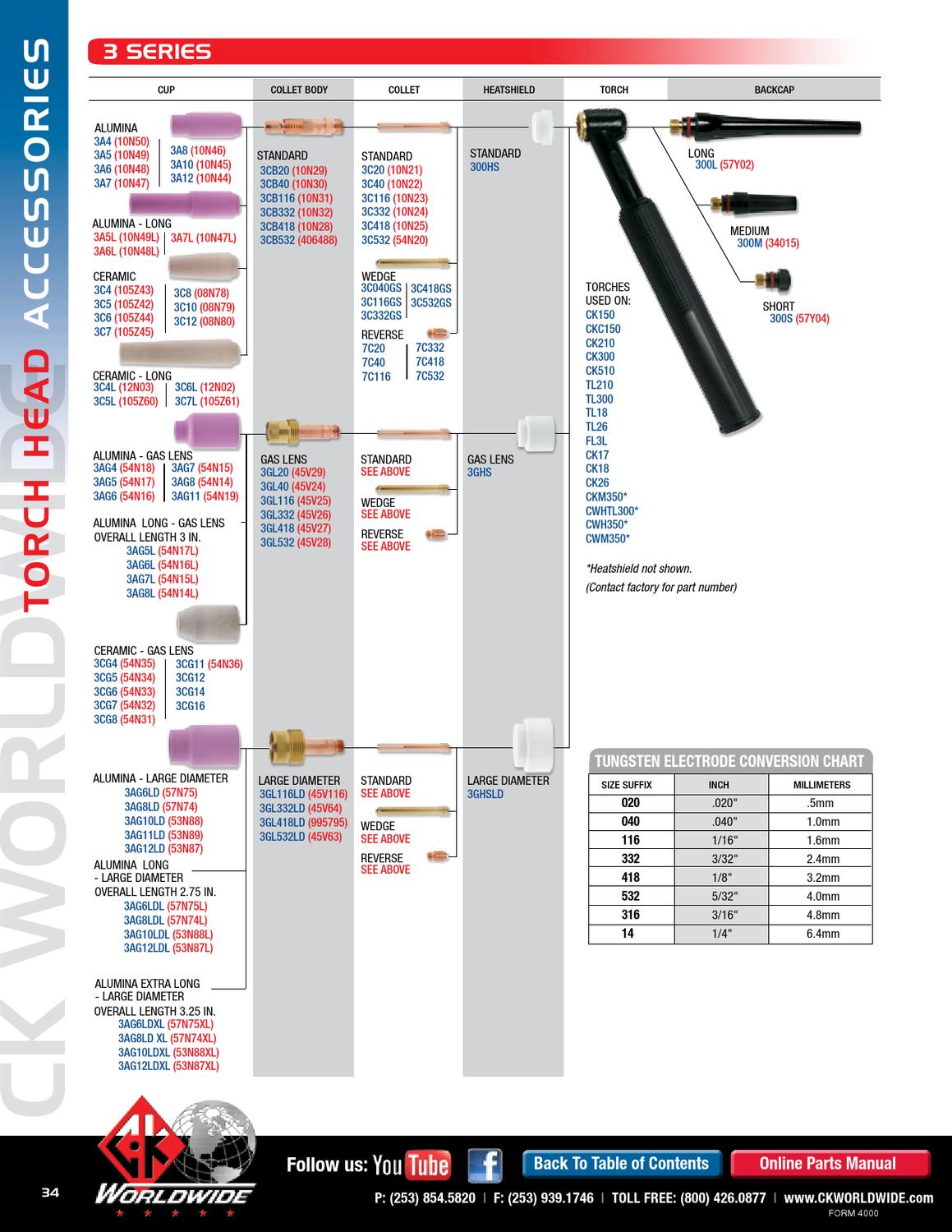 CK Tig Welding Catalog by Rapid Welding - Issuu
