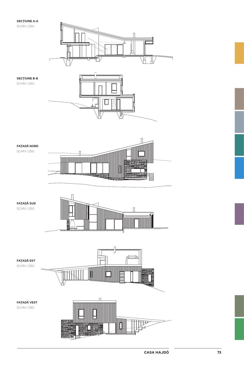 Arhitectura românească în detalii. Locuinţe by Editura Ozalid - Issuu