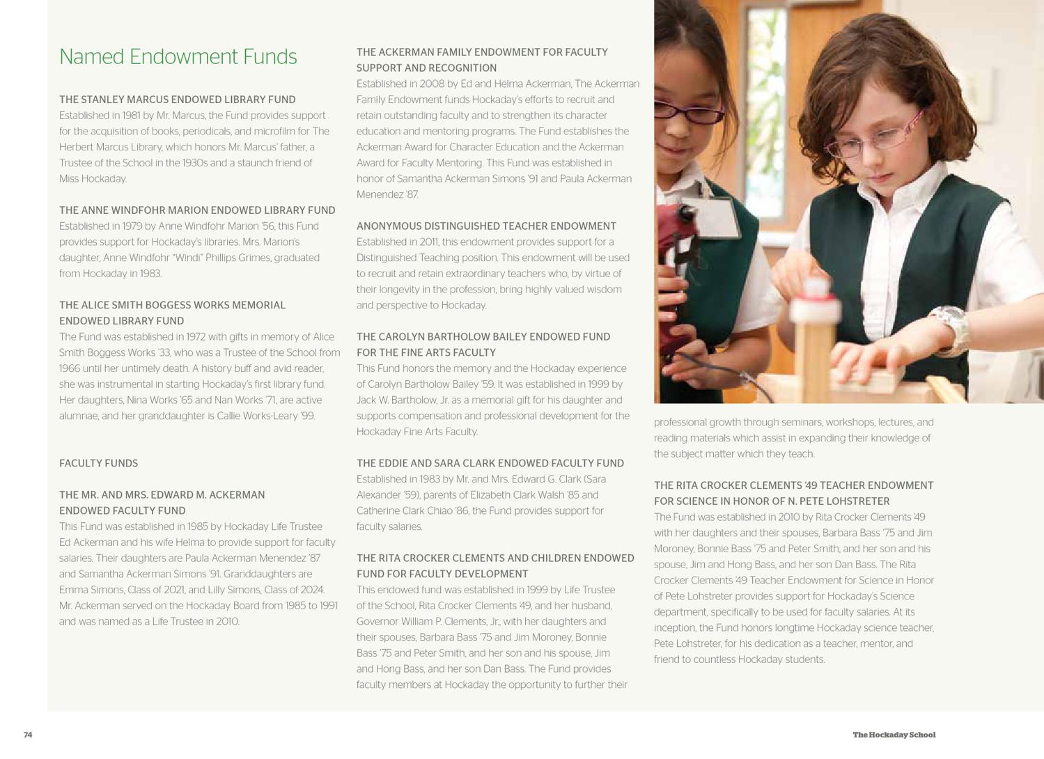 Hockaday School Annual Report by The Hockaday School - Issuu