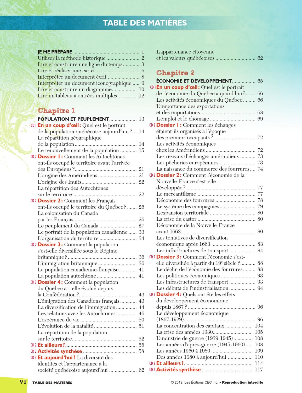 Questions d'histoire_Sec 4 by Les Éditions CEC - Issuu