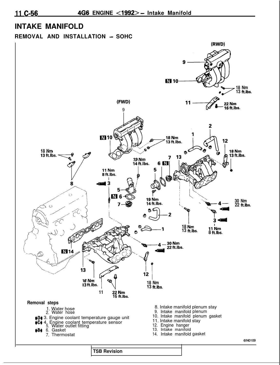 4G61, 4G63, 4G64 Engine 1990- 1994, MANUAL by ias mat - Issuu
