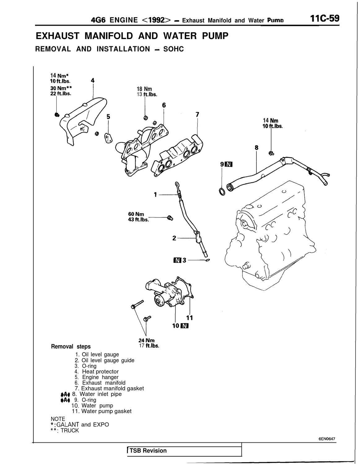 4G61, 4G63, 4G64 Engine 1990- 1994, MANUAL by ias mat - Issuu