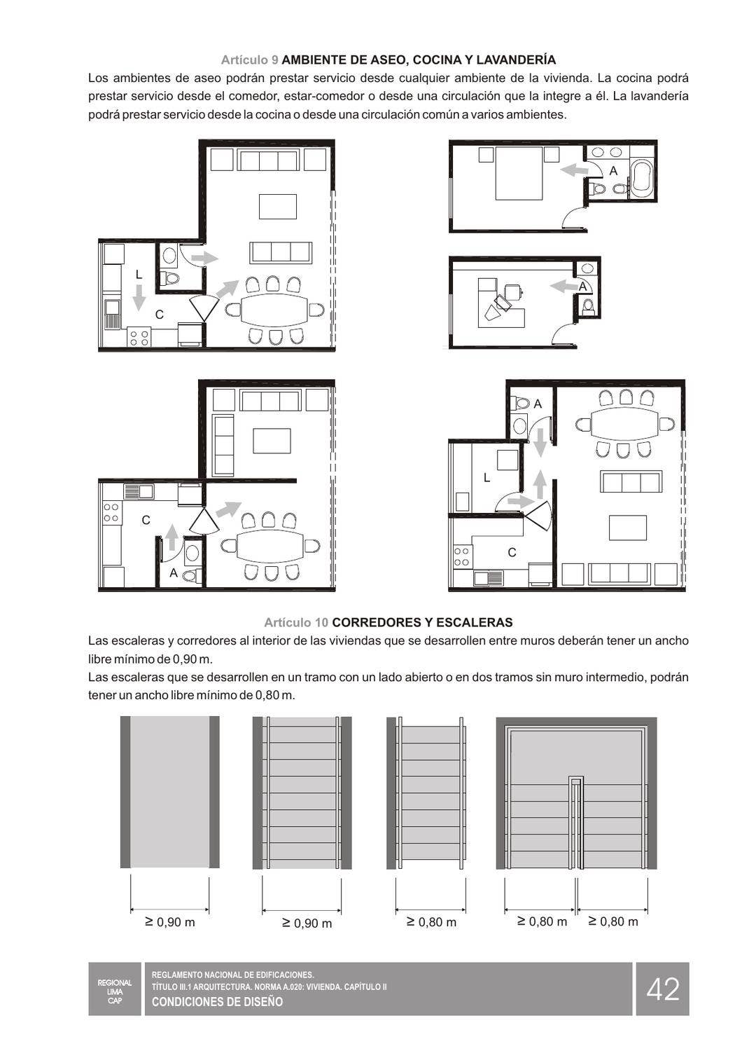 RNC - Reglamento Nacional de Contruccion ilustrado - Peru by Gonzalo Chong - Issuu