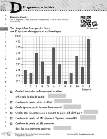 Mes mathématiques jeunesse simplifiées_Cahier 4e année by Les Éditions ...