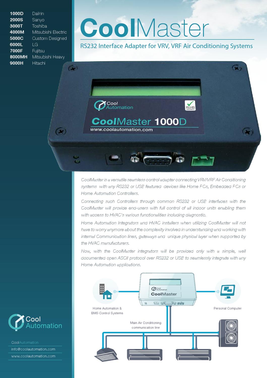 CoolAutomation CoolMaster Brochure by Elytronic - Issuu