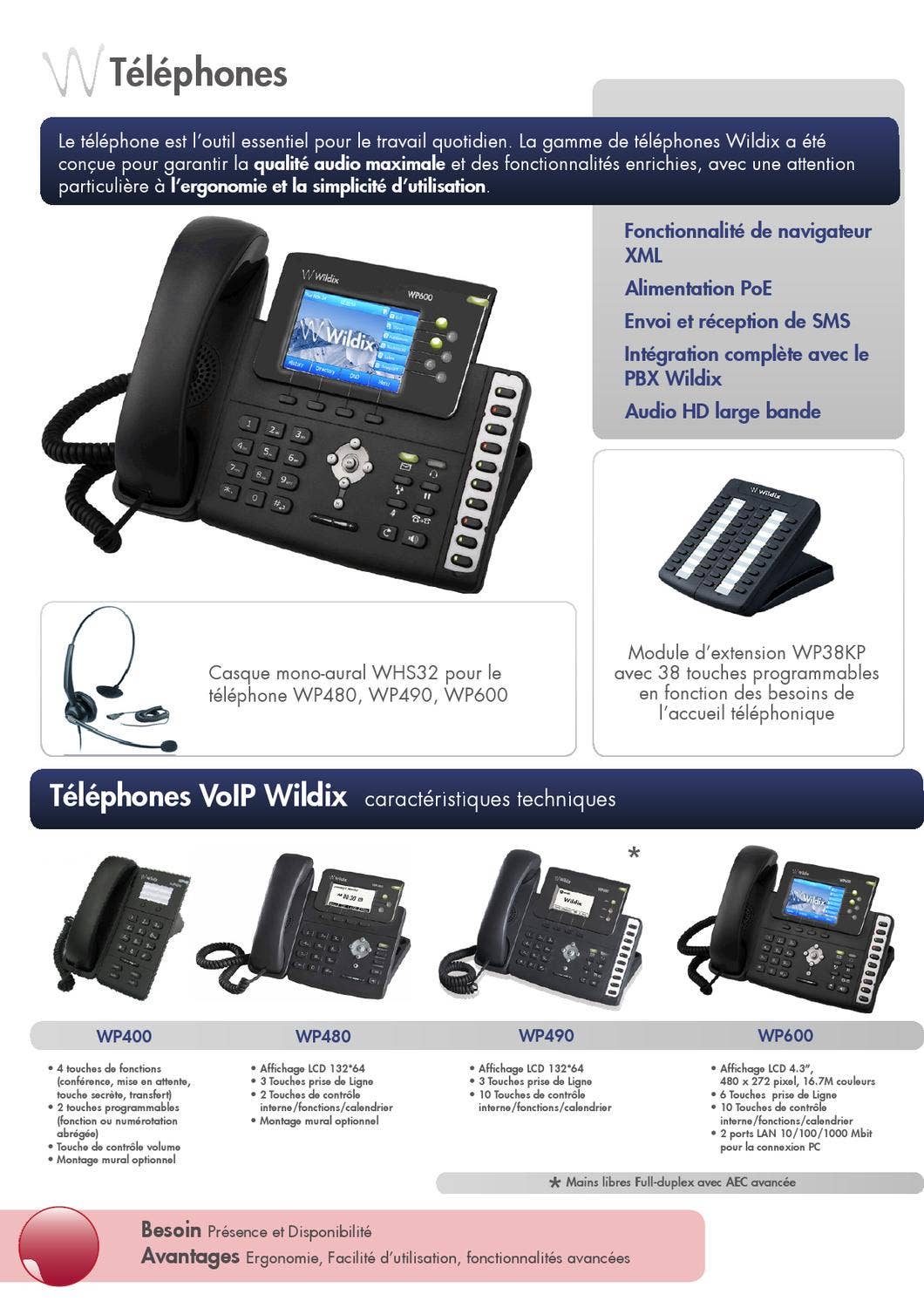 Wildix Catalogue de produits by Wildix srl - Issuu