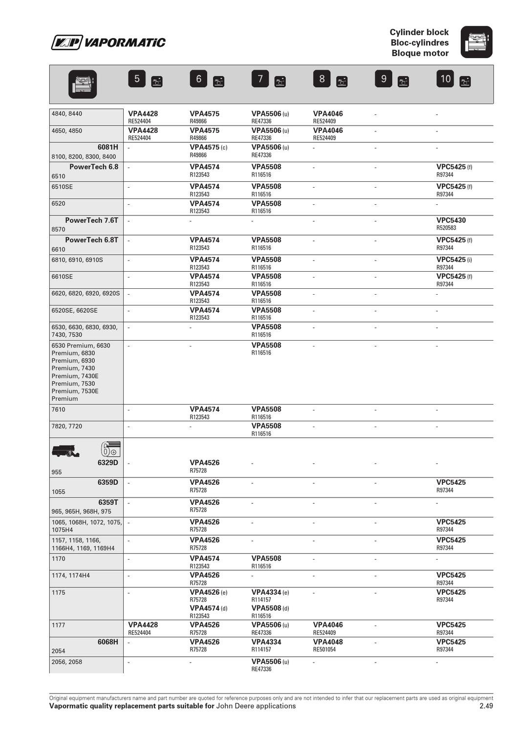 John Deere Catalogue - Engine by The Vapormatic Co. Ltd. - Issuu