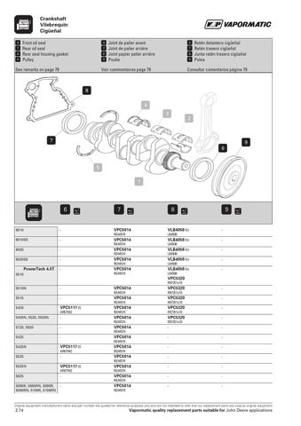 John Deere Catalogue - Engine by The Vapormatic UK Ltd. - Issuu