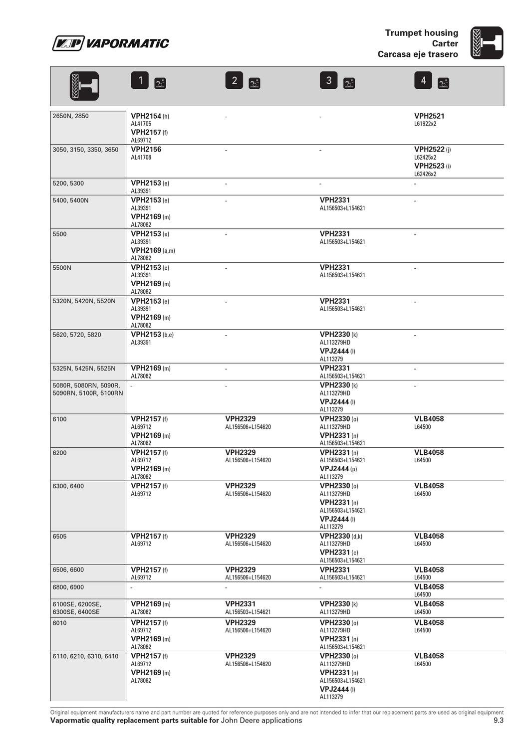 John Deere Catalogue - Rear Axle by The Vapormatic Co. Ltd. - Issuu