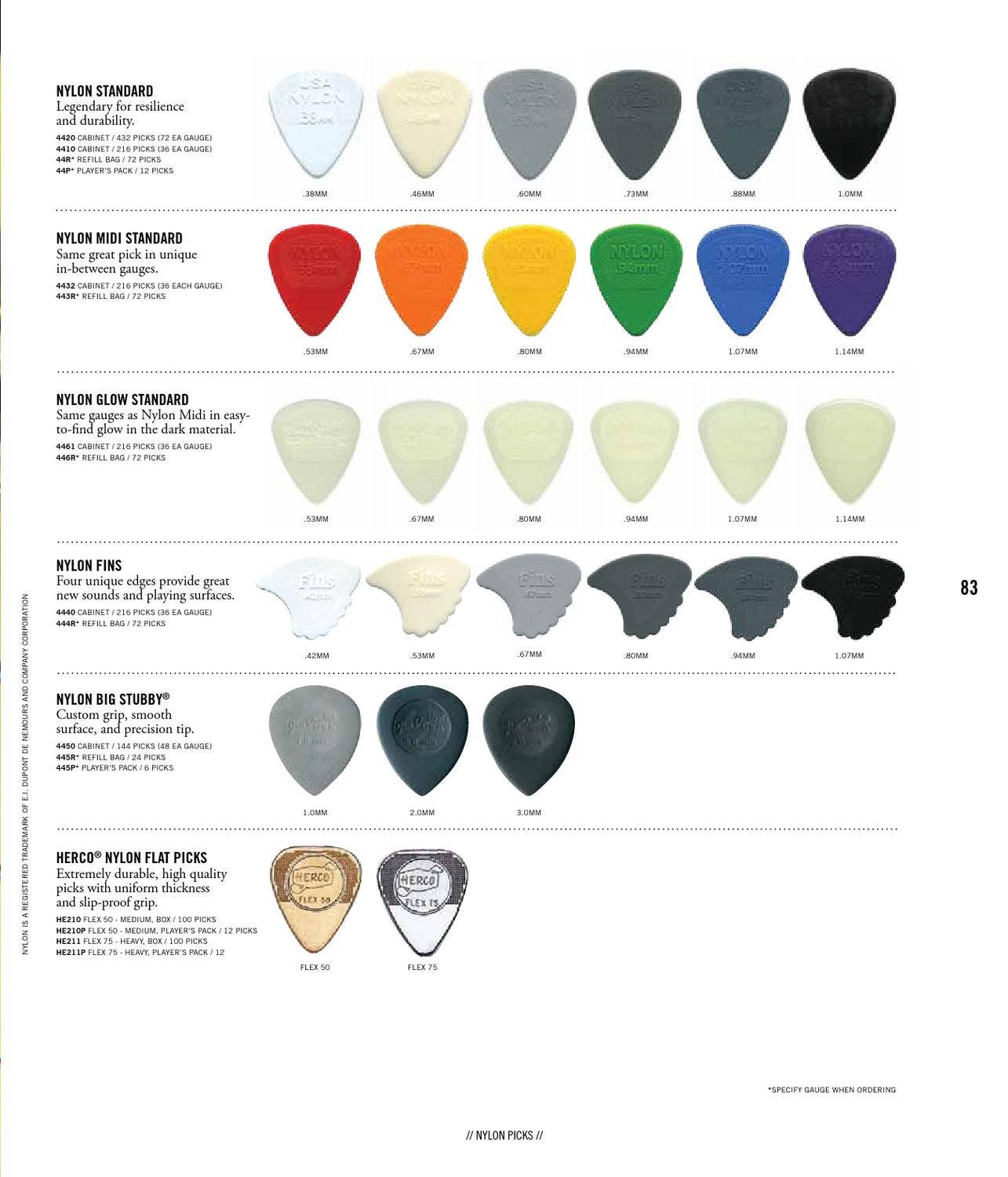 Dunlop Manufacturing 2013 Catalog by Brandon lem - Issuu