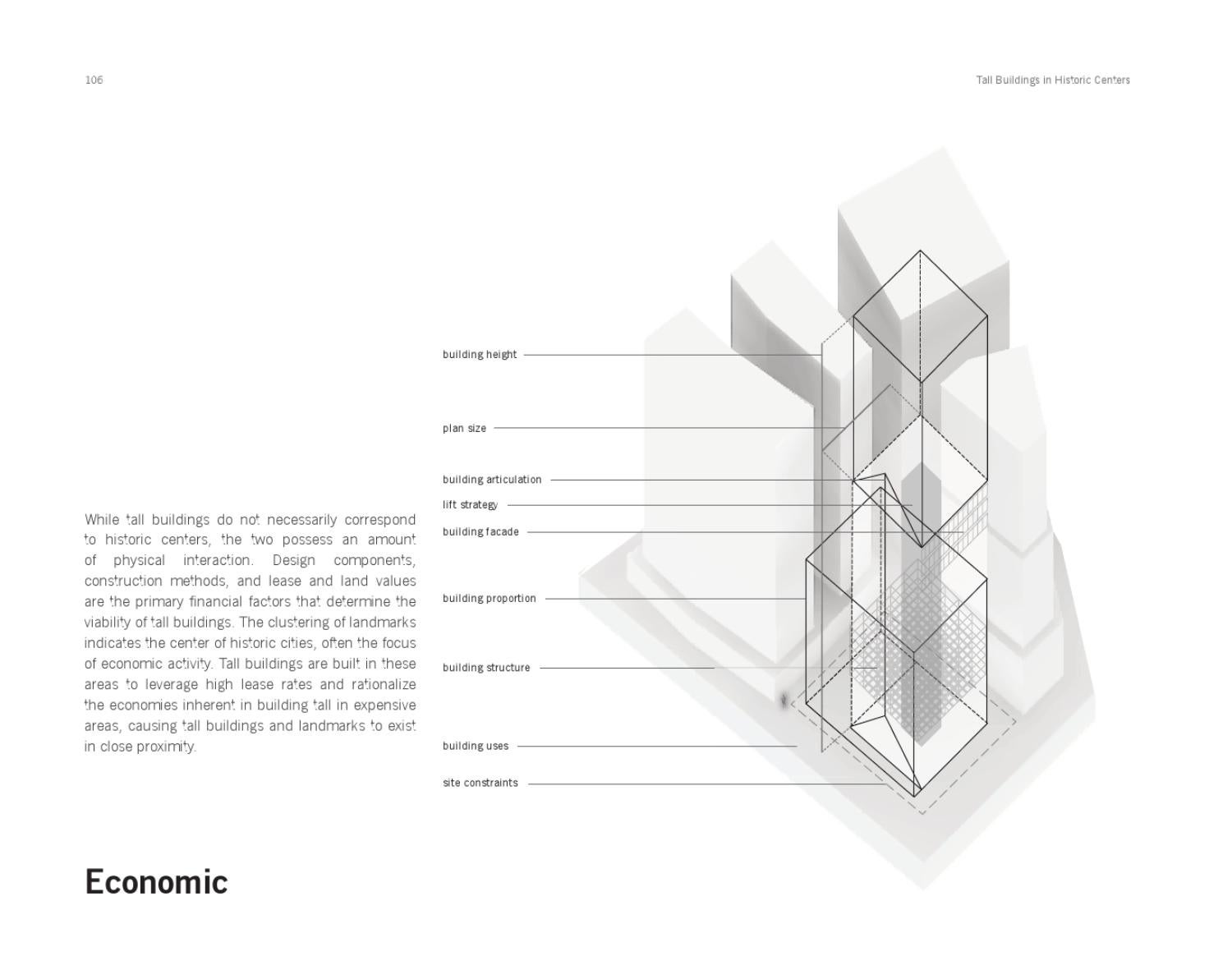 Tall Building in Historic Centers by Northeastern School of ...
