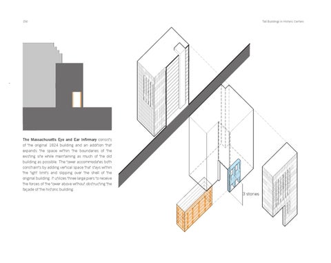 Tall Building in Historic Centers by Northeastern School of ...