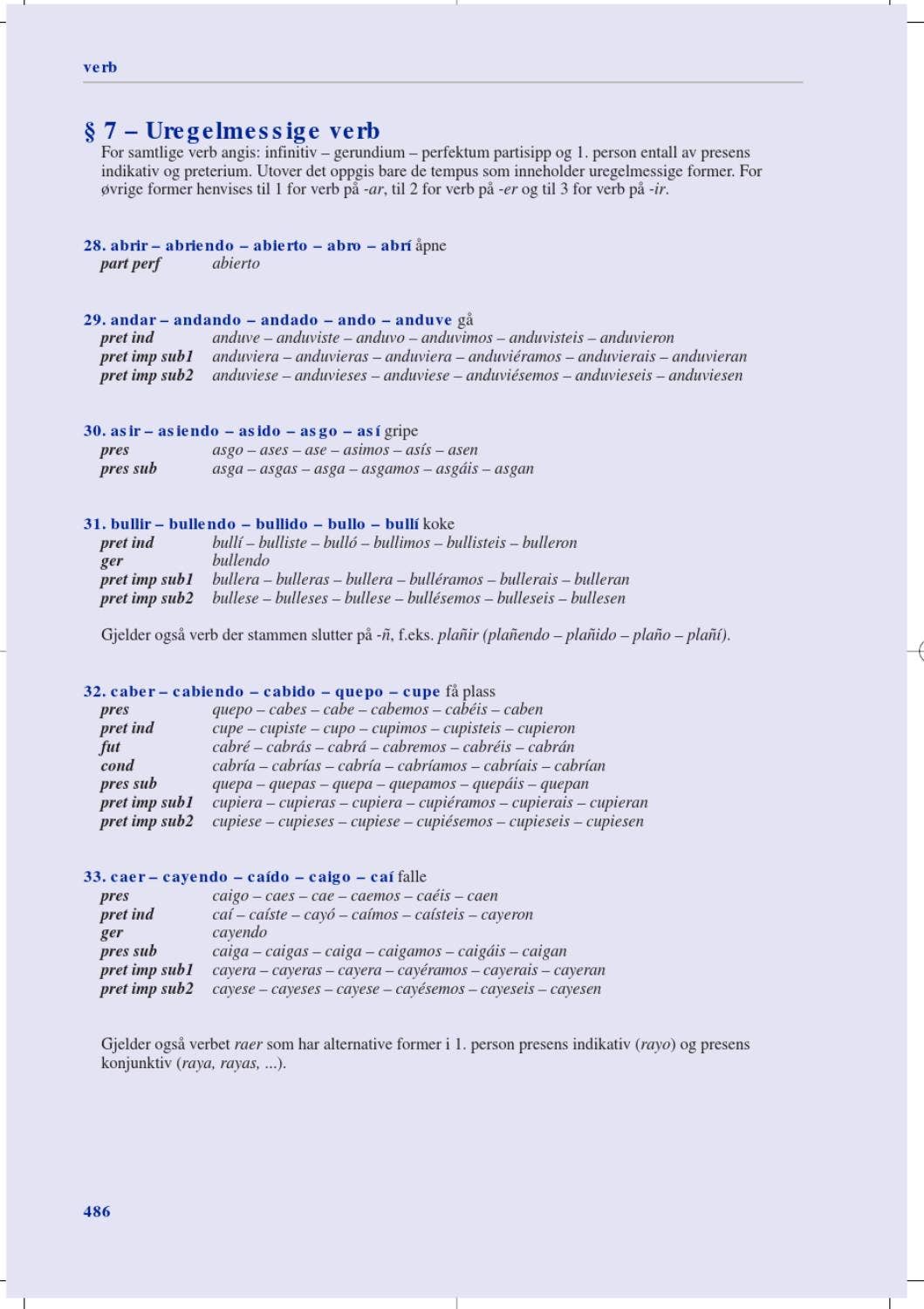 Spansk ordbok by Cappelen Damm - Issuu