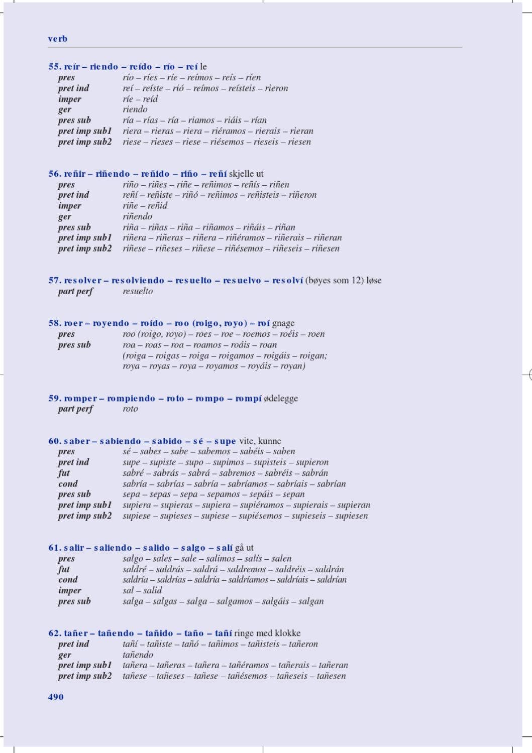 Spansk ordbok by Cappelen Damm - Issuu