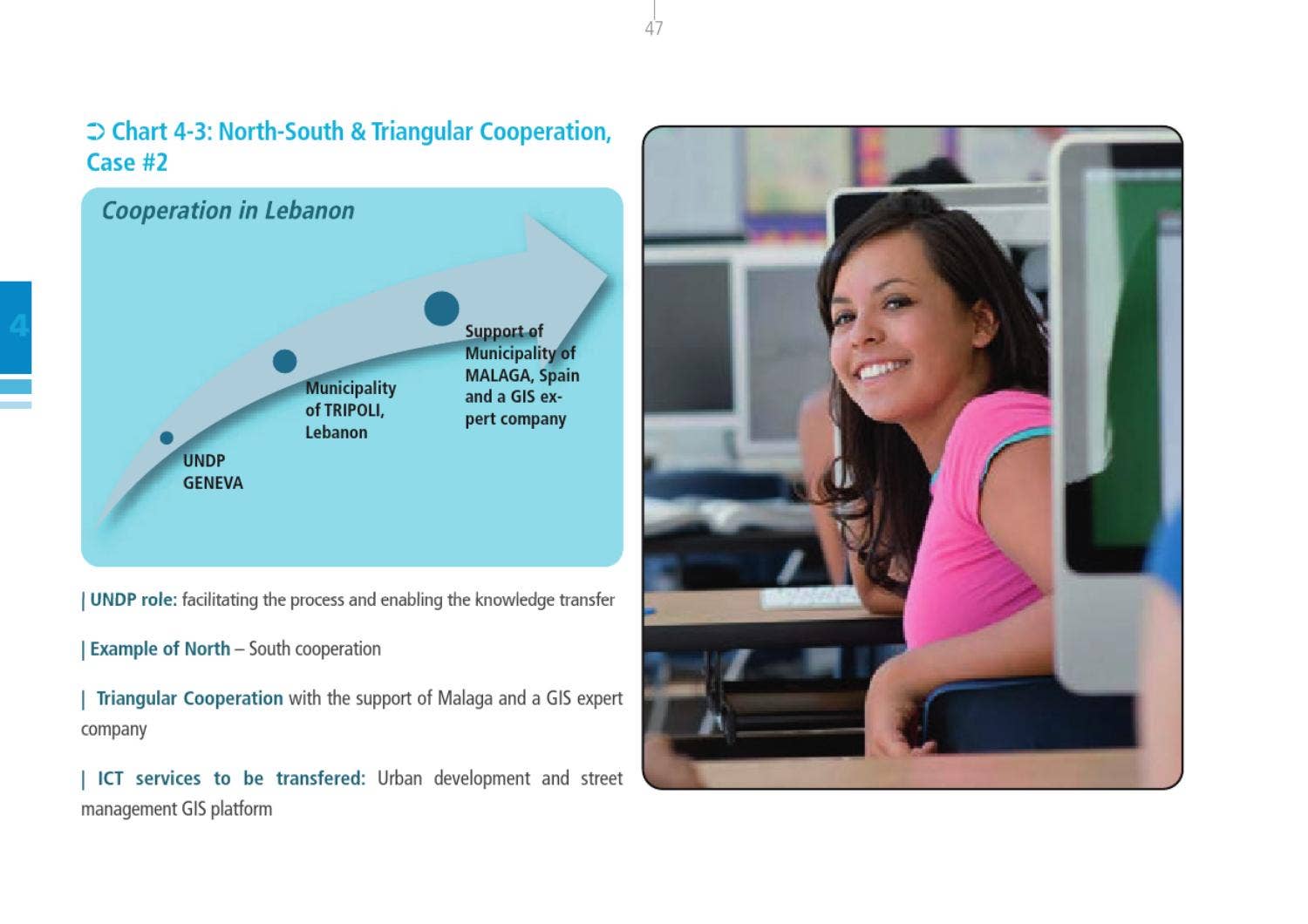 Handbook ICT by UNDP ART Initiative - Issuu
