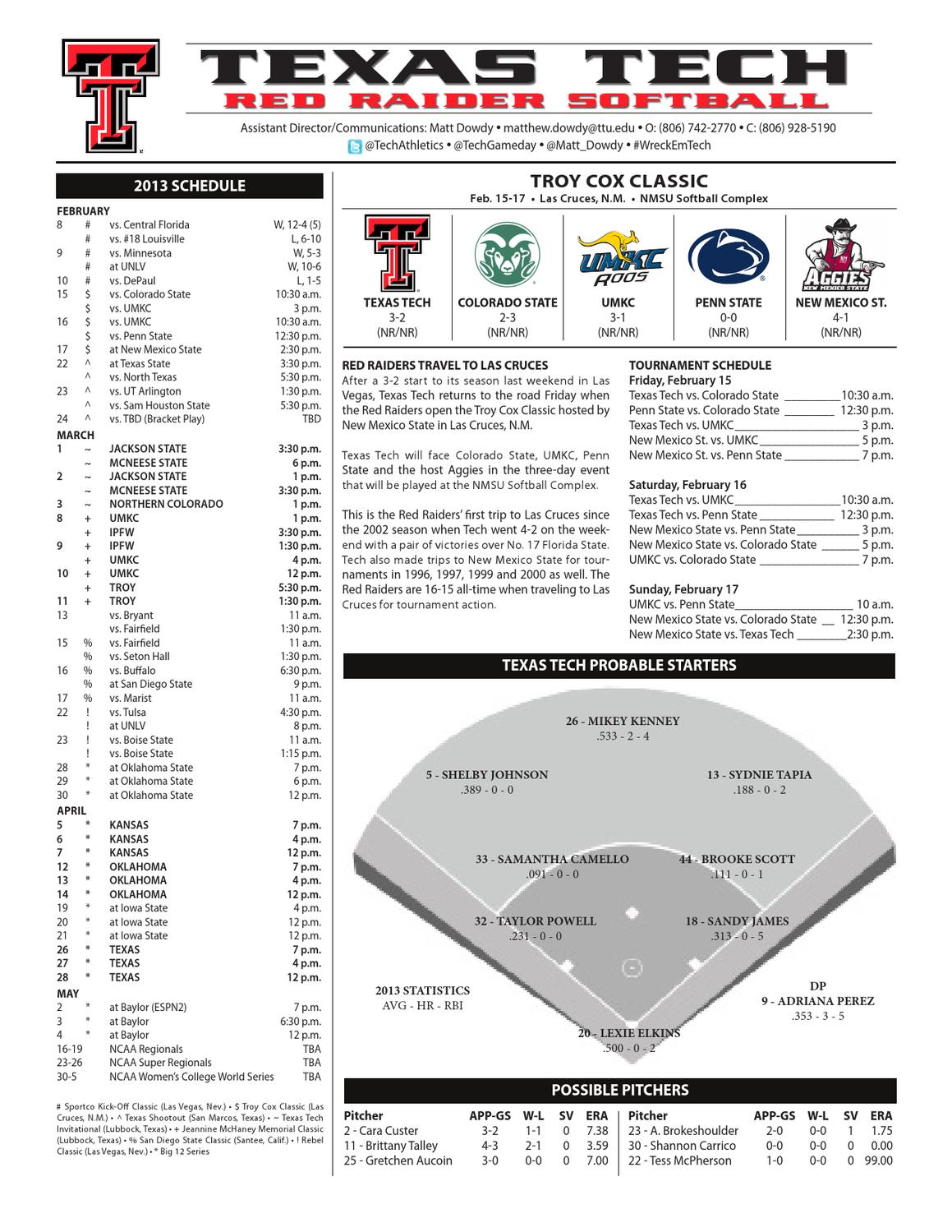 Troy Cox Classic Notes by Texas Tech Athletics - Issuu