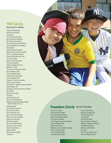 Libby Brown Anschutz