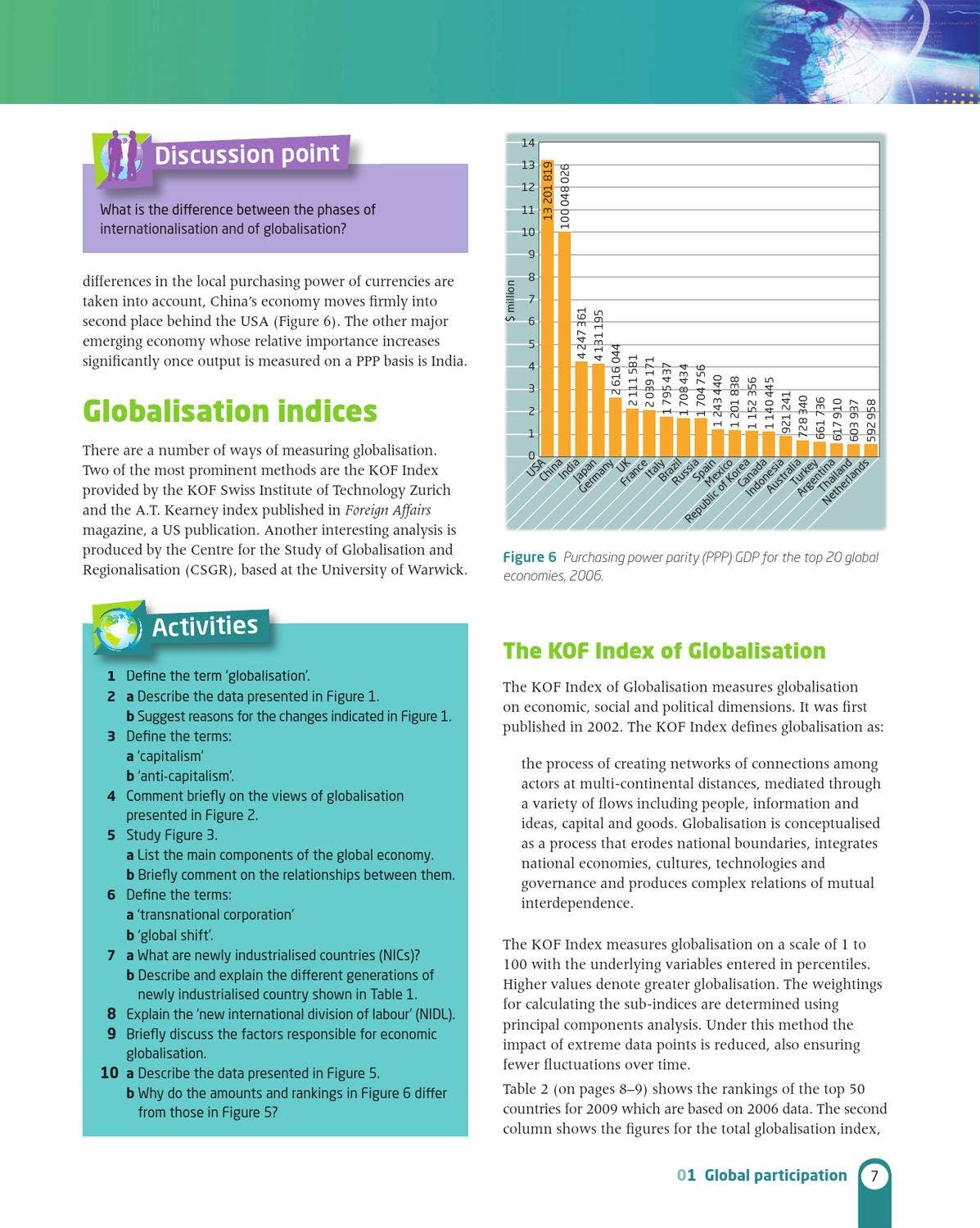 Geography for the IB Diploma: Global Interactions by Cambridge ...